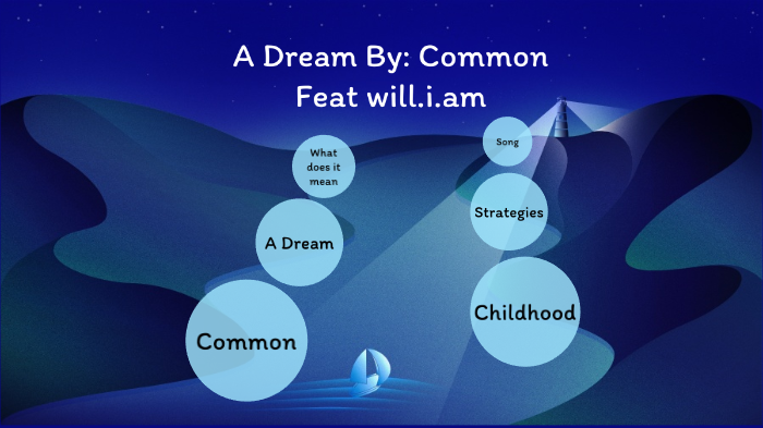 Common-A Dream by Nathaniel Adelola on Prezi