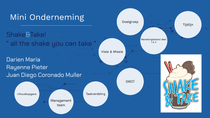 mini onderneming by dxriien