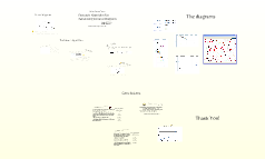 Fortune's Algorithm For Generating Voronoi Diagrams by Emina Szocs on Prezi