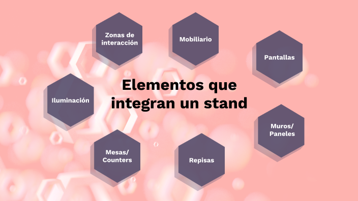 Elementos que integran un Stand by Godoy Mejia Estrella A. on Prezi