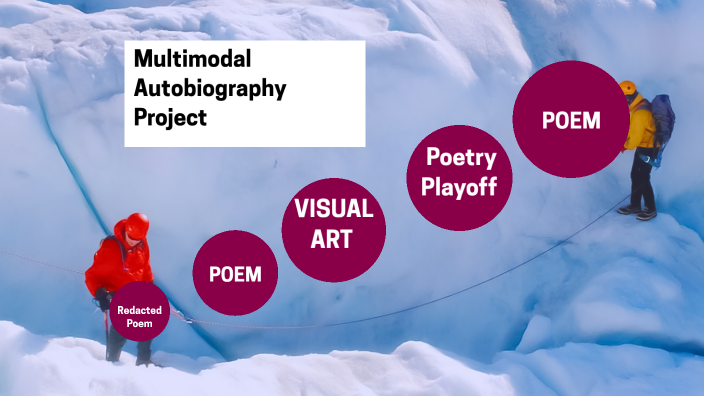 Multimodal Autobiography Project by Moises Rojas on Prezi