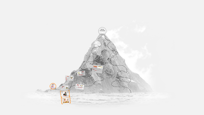 TRIMAGEN by manuel carranza on Prezi