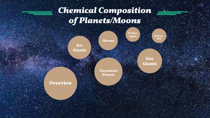 Chemical Composition of Moons/Planets by Leyla Babuc on Prezi