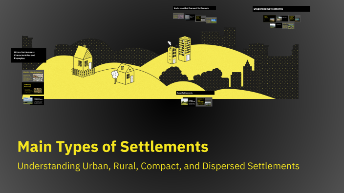Main Types of Settlements by luji Mansuroglu on Prezi