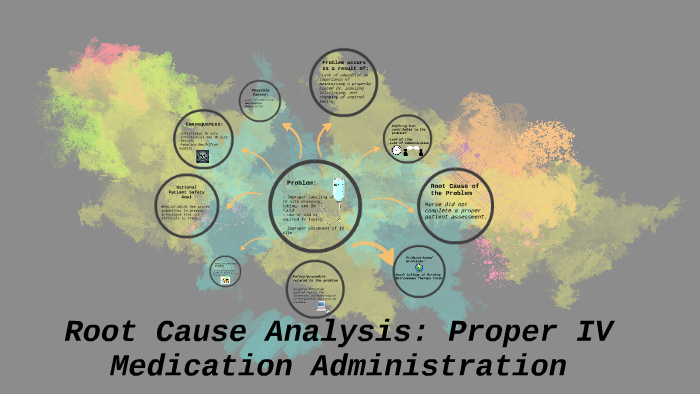 Root Cause Analysis: Proper IV medication administration by Katherine ...