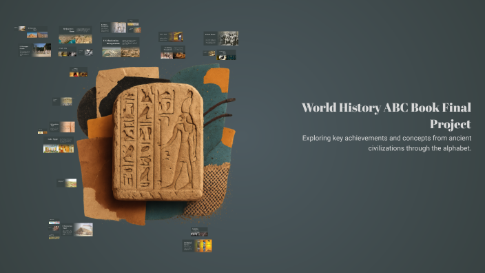 World History ABC Book Final Project by Cale Thompson on Prezi