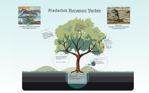 Frederick Horsman Varley by Sarah Kinch on Prezi