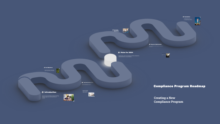 Compliance Program Roadmap 2024 by Rebeca Gonzalez-Verdugo on Prezi