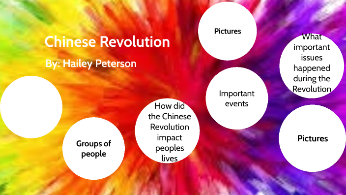 Chinese Revolution by Hailey Peterson on Prezi