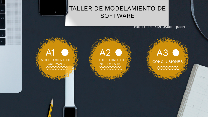TALLER DE MODELAMIENTO DE SOFTWARE by Nordith Tapullima on Prezi