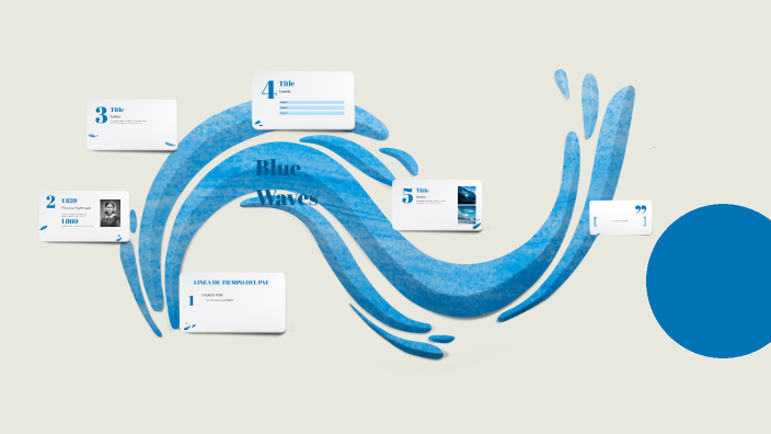 linea de tiempo PAE by DENISSE CECILIA LLIUYACC HUAMAN on Prezi