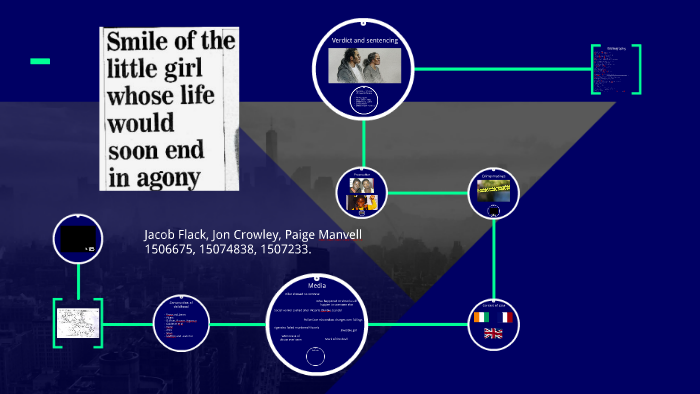 Agencies failed murdered Victoria by Jacob Flack on Prezi