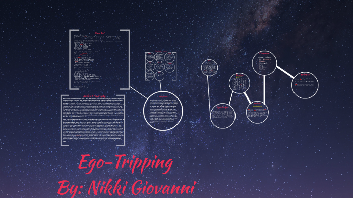Ego-Tripping by Brandon Dwyer on Prezi