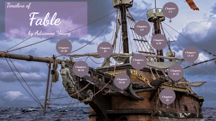 Fable Timeline- Karsen Tunell by Karsen Tunell on Prezi