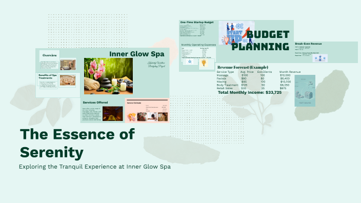 Discover Inner Glow Spa by Kimberly Wallace on Prezi