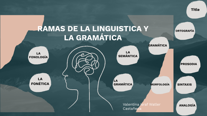 Ramas de la lingüística y gramática- Valentina Watler by Valentina ...
