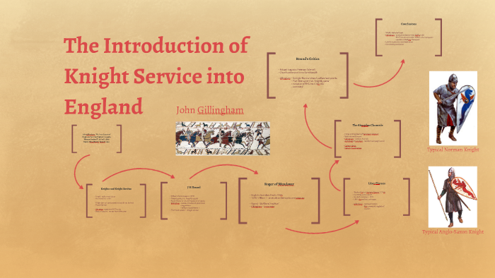 The Introduction of Knight Service into England by Christian Dowell on ...