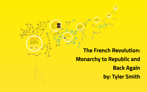 The French Revolution: Monarchy to Democracy by Tyler Smith on Prezi