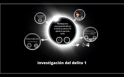 INVESTIGACION DEL DELITO 1 by Luis Vargas on Prezi