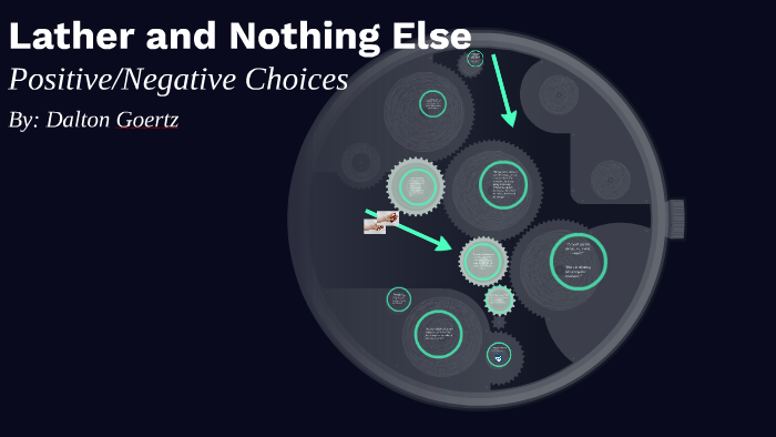 Lather and nothing else by Dalton Goertz on Prezi