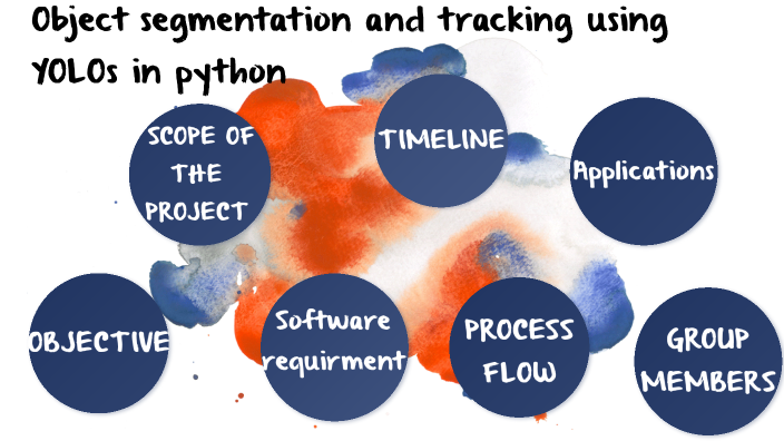 Object segmentation and tracking using YOLOs in python by Abhinav ...