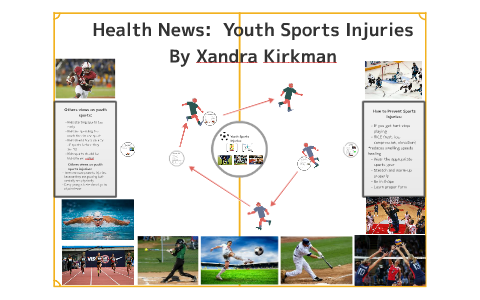 Sports Injuries by Xandra Kirkman on Prezi