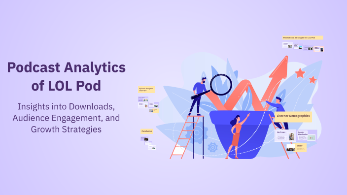 Podcast Analytics of LOL Pod by blake simpson on Prezi