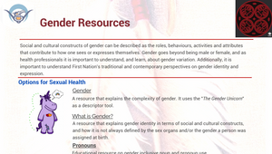 Gender Guiding Resources for Nursing Care by Sara Pyke on Prezi Design