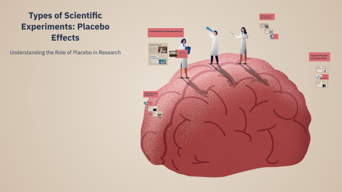 Types of Scientific Experiments: Placebo Effects by Sarper Çakır on Prezi