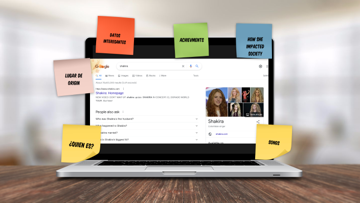 Shakira by Riley CaffentzisHorn on Prezi