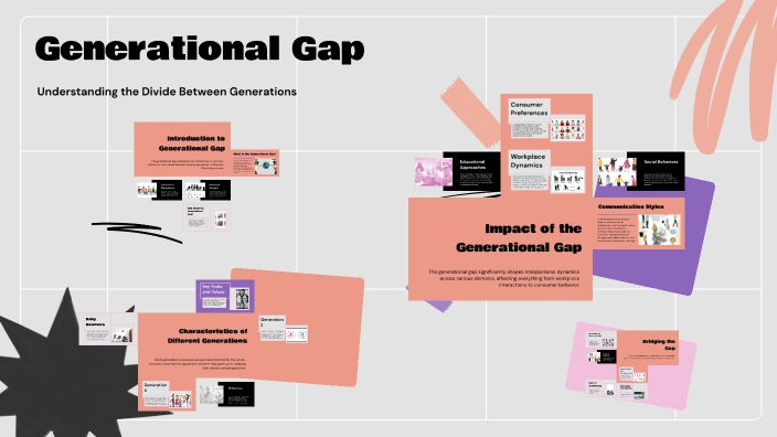 Generational Gap by ΑΝΑΣΤΑΣΙΑ ΦΩΤΙΑΔΗ on Prezi