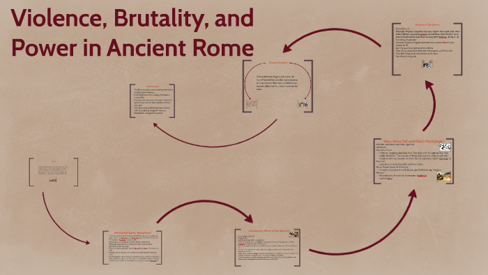 Violence and Brutality in Ancient Rome by Caroline Lumnwi on Prezi
