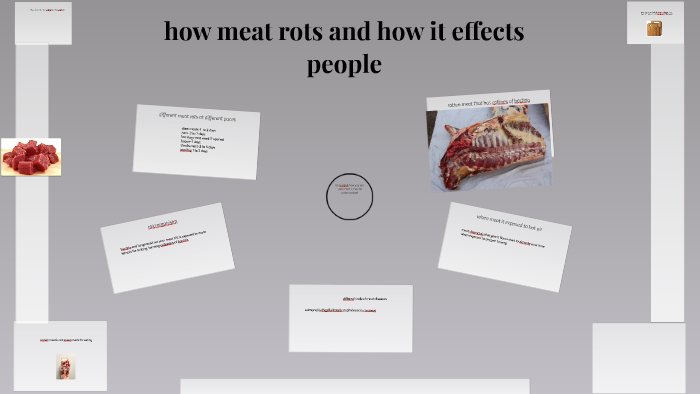 how meat rots and how it effects people by ryan ham on Prezi