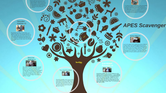 APES Scavenger Hunt by emily mccroskey on Prezi