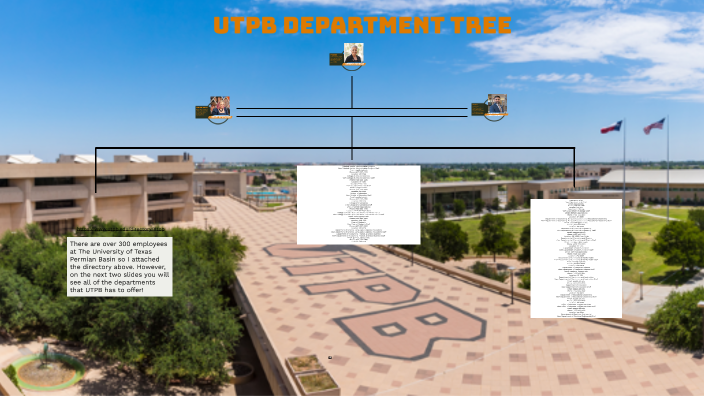 UTPB department Tree by Eleanor Tena on Prezi