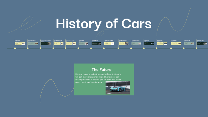 History of Cars Timeline by Arianna Barbera on Prezi