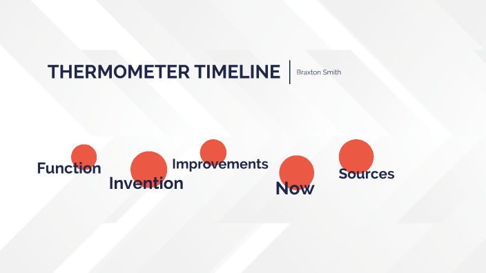 Thermometer Timeline by brax smith on Prezi