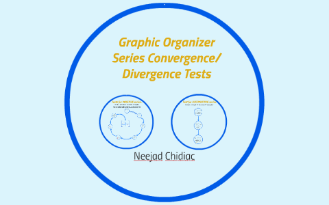 Graphic Organizer: Series Tests by Neejad Chidiac on Prezi