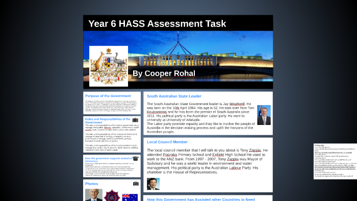 Year 6 HASS Assessment Task by Jessica Hinves on Prezi