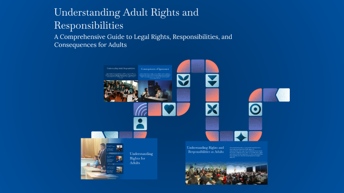 Understanding Adult Rights and Responsibilities by emily smith on Prezi