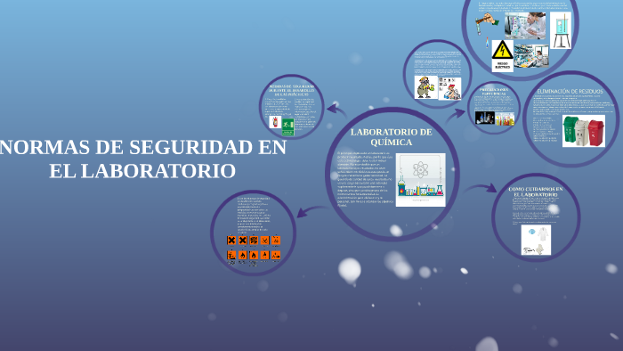 NORMAS DE SEGURIDAD EN EL LABORATORIO by Carlos D'Sola Galue on Prezi