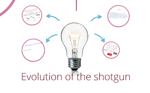 The evolution of the shotgun by Hunter meta on Prezi