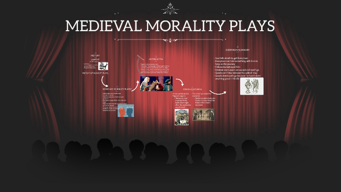 Medieval Morality Plays by Grace Kratz on Prezi