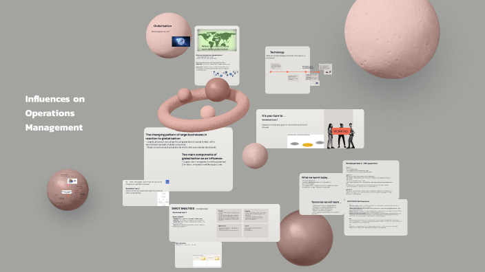 Year 12 The influences on operations management by zhenni yang on Prezi