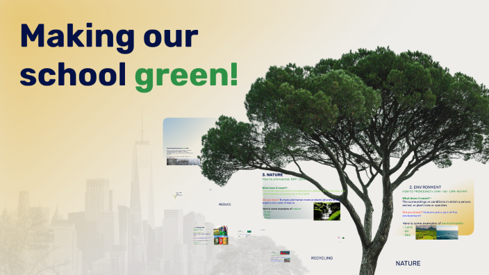 Making our school green by Olivia Thain on Prezi