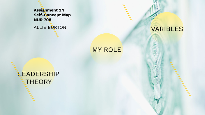 Self-Concept Map by ALLIE BURTON on Prezi