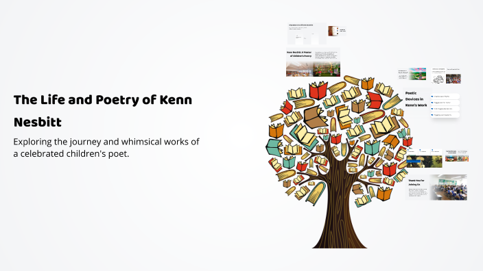 The Life and Poetry of Kenn Nesbitt by Tesna Nel on Prezi