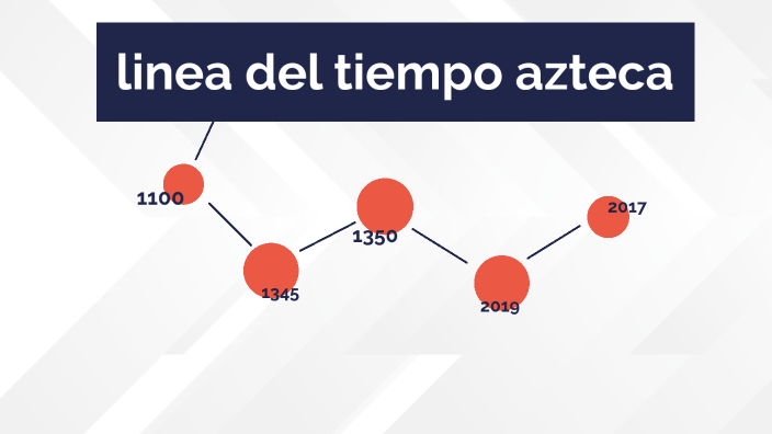 linea de tiempo azteca by esmeralda pujato on Prezi