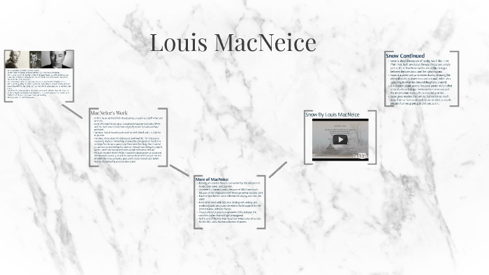 Louis MacNeice by on Prezi