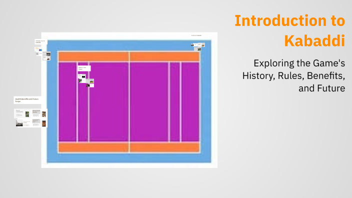Introduction to Kabaddi by ꪊtkꪖrsꫝ tꫝꪮrꪖt on Prezi